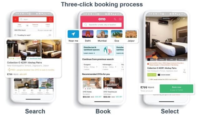 OYO Unlisted Shares Price: Buy/Sell Today At Best Rates