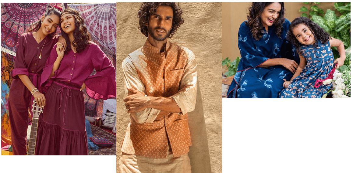 Buy/Sell Fabindia Unlisted Shares | Fabindia Unlisted Share Price